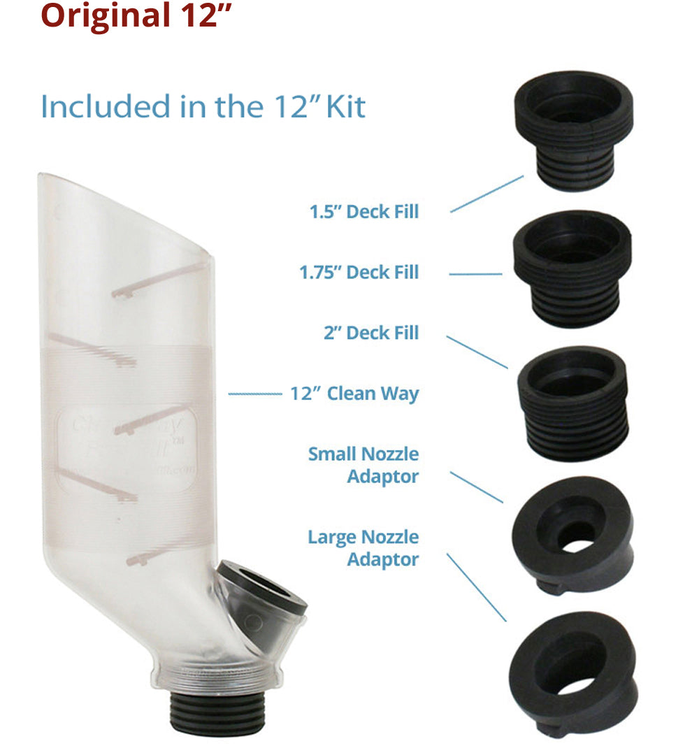 Products – Clean Way Fuel Fill